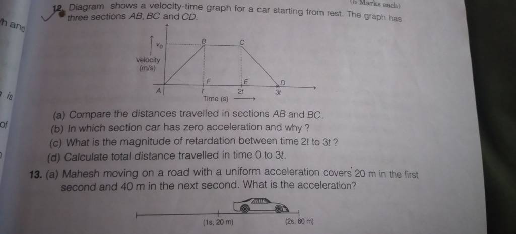 Diagram shows a velocity-time graph for a car starting from rest. The gra..