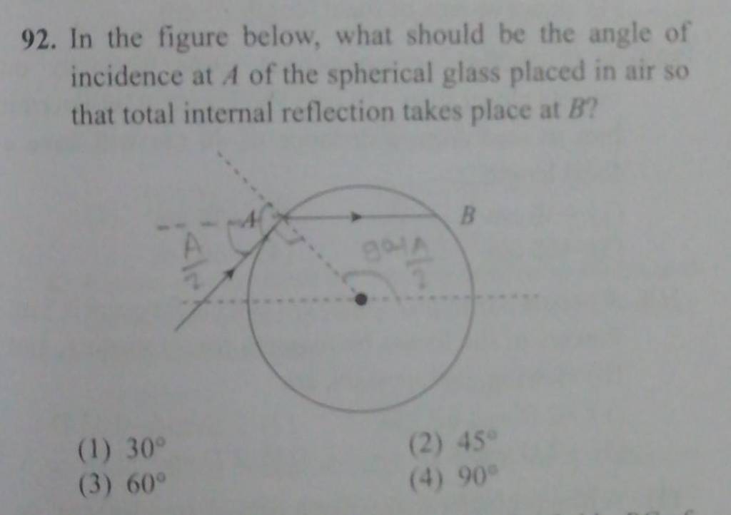 In the figure below, what should be the angle of incidence at A of the sp..