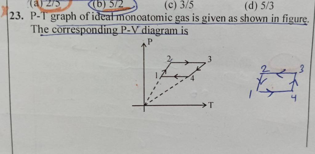 23. P-T graph of ideatmonoatomic gas is given as shown in figure. The cor..