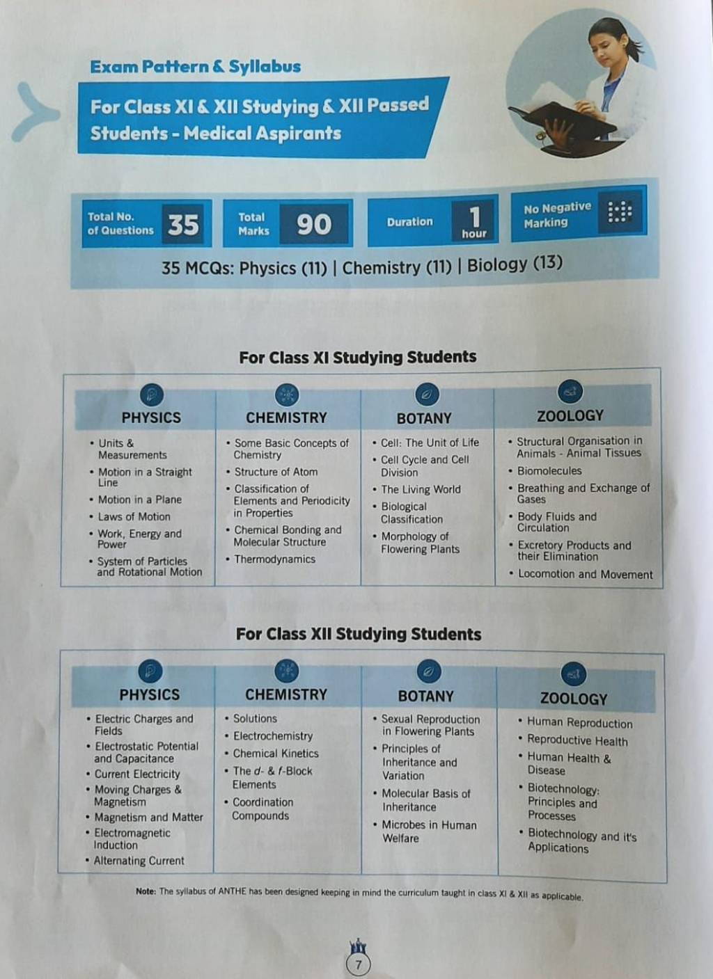 Exam Pattern \& Syllabus For Class XII Studying Students Note: The syllab..