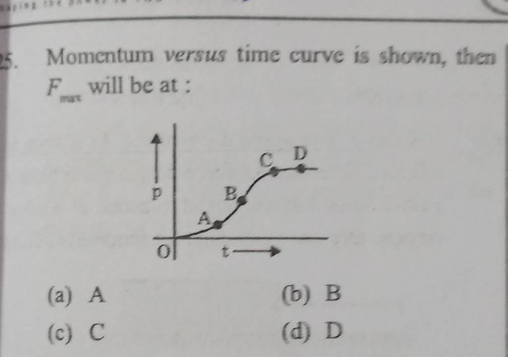 Momentum versus time curve is shown, then Fmax will be at : | Filo