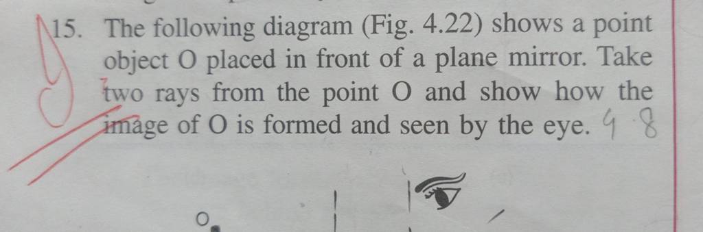 15. The following diagram (Fig. 4.22) shows a point object O placed in fr..