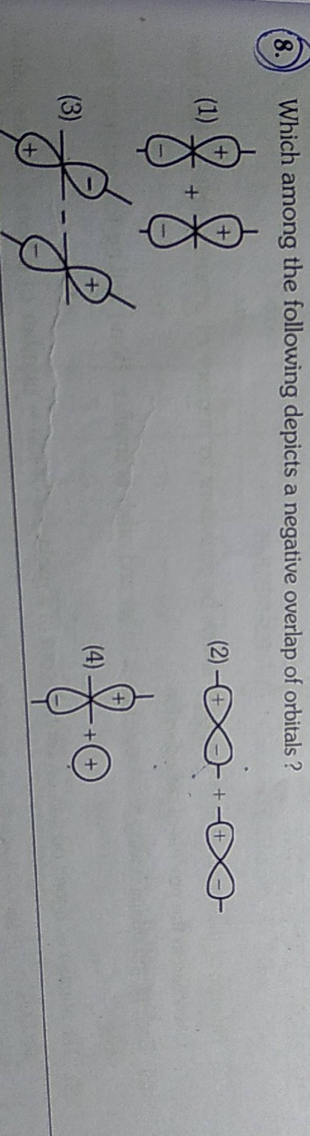 (8.) Which among the following depicts a negative overlap of orbitals? (3..
