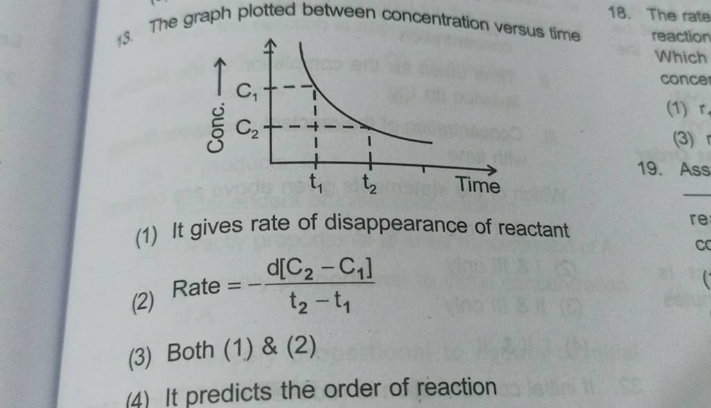 The Graph Plotted Between Concentration Versus Time Filo