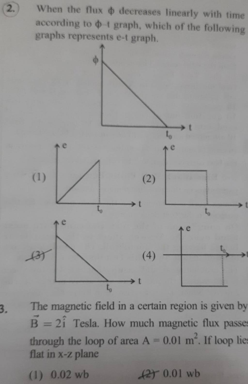 (2.) When the flux ϕ decreases linearly with time according to ϕt graph,