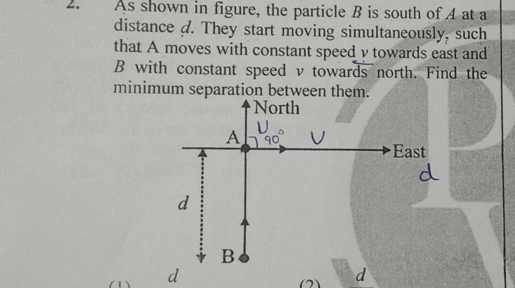 As shown in figure, the particle B is south of A at a distance d. They st.. As shown in figure, the particle B is south of A at a distance d. They st..