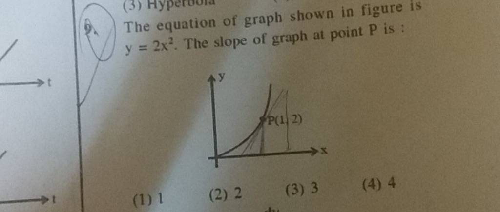 The equation of graph shown in figure is y=2x2. The slope of graph at poi..