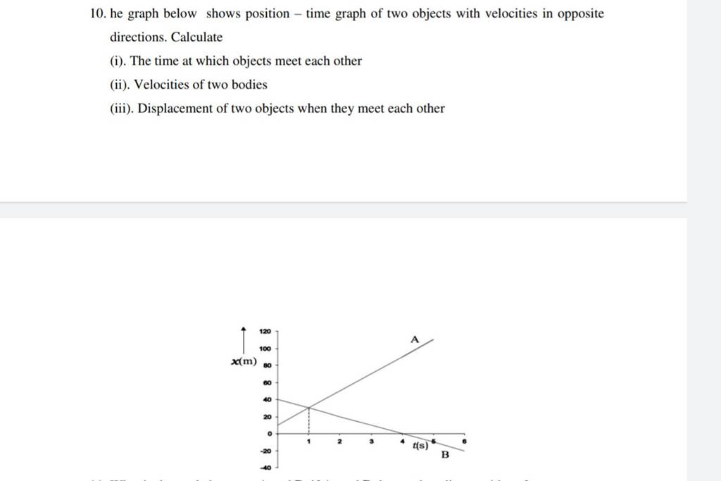 10 He Graph Below Shows Position Time Graph Of Two Objects With Veloci