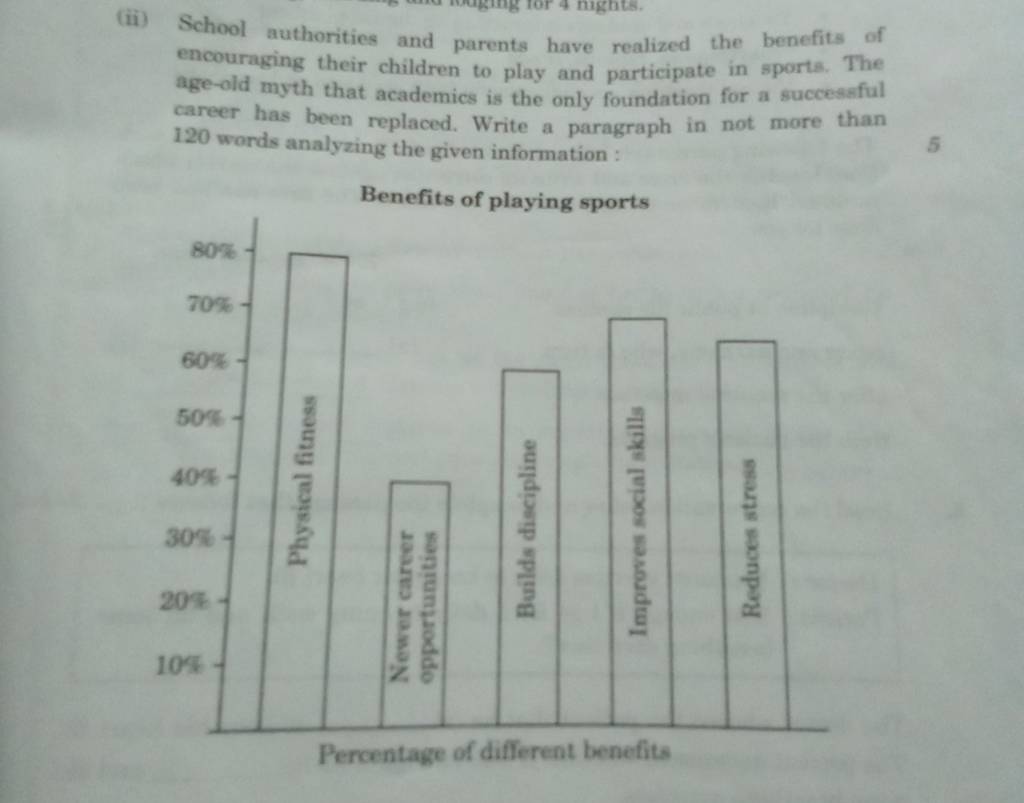 (ii) School authorities and parents have realized the benefits of encoura..
