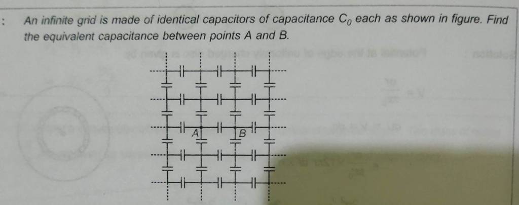 An infinite grid is made of identical capacitors of capacitance C0 each