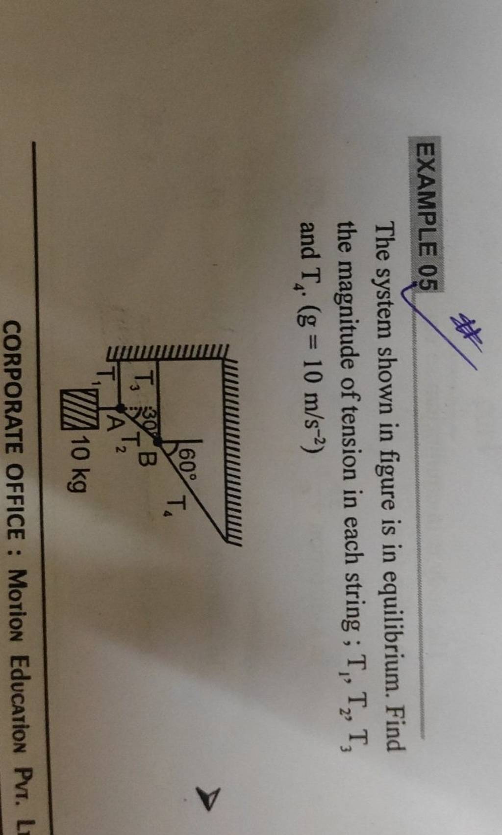 EXAMPLE 05 The system shown in figure is in equilibrium. Find the magnitu..