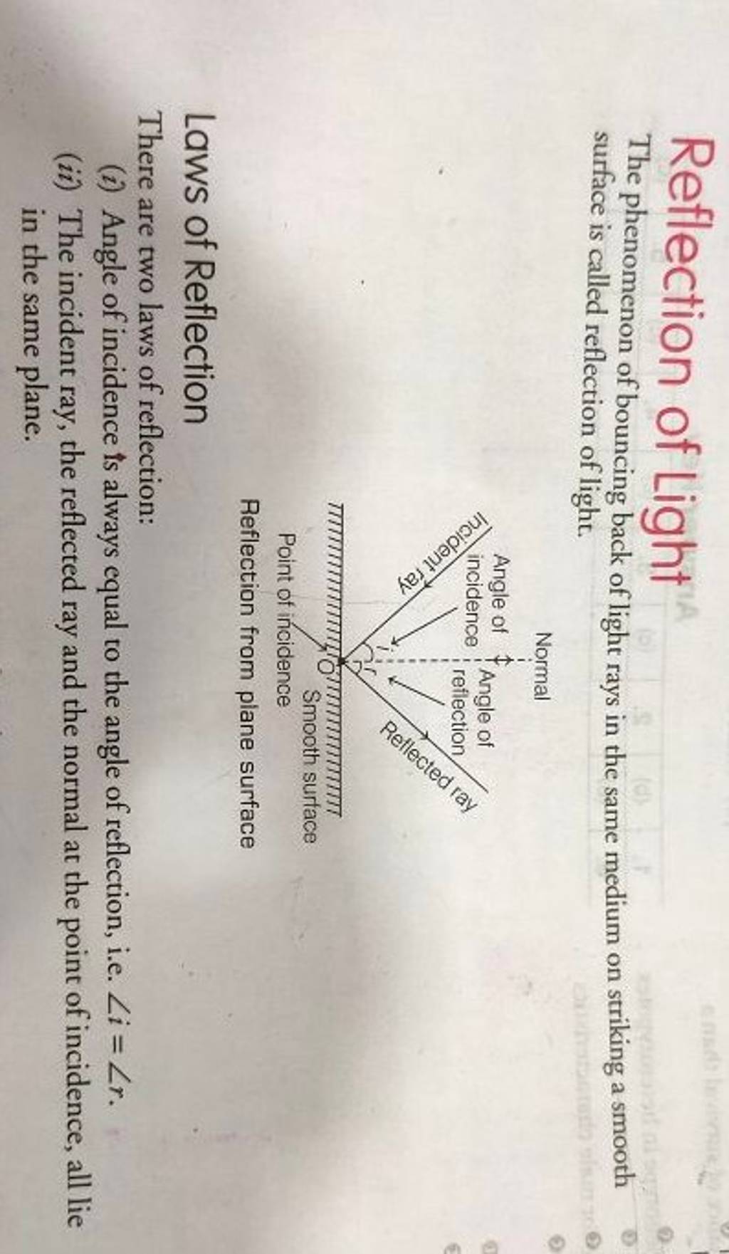 Reflection of Light The phenomenon of bouncing back of light rays in the