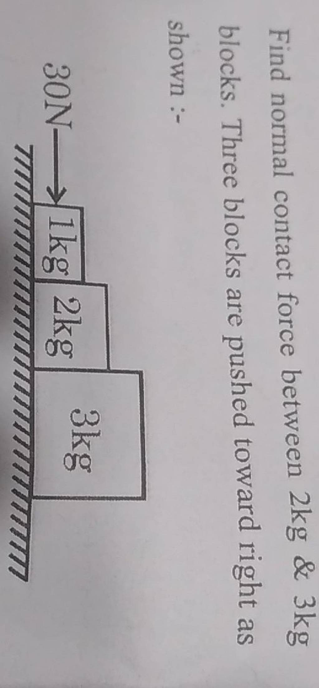 Find normal contact force between 2 kg&3 kg blocks. Three blocks are push..