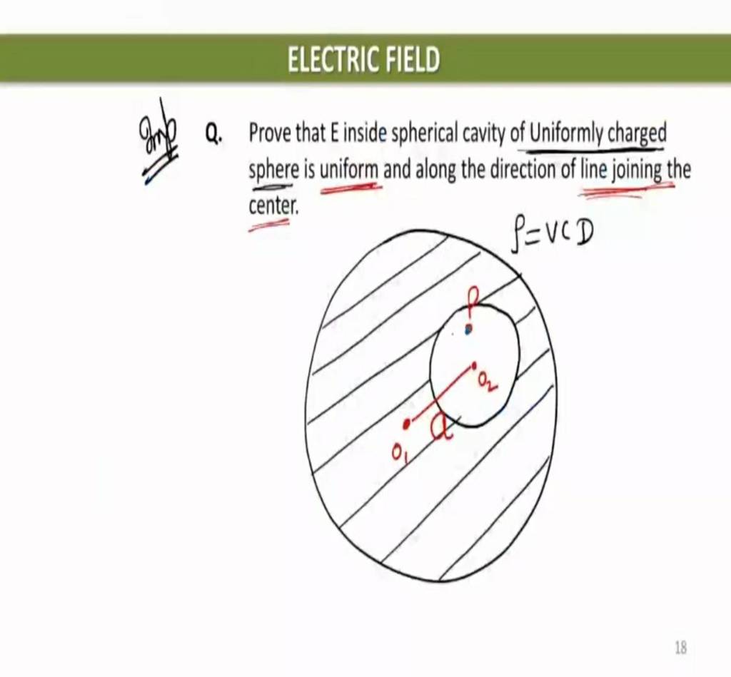 ELECTRIC FIELD gin Q. Prove that E inside spherical cavity of Uniformly c..