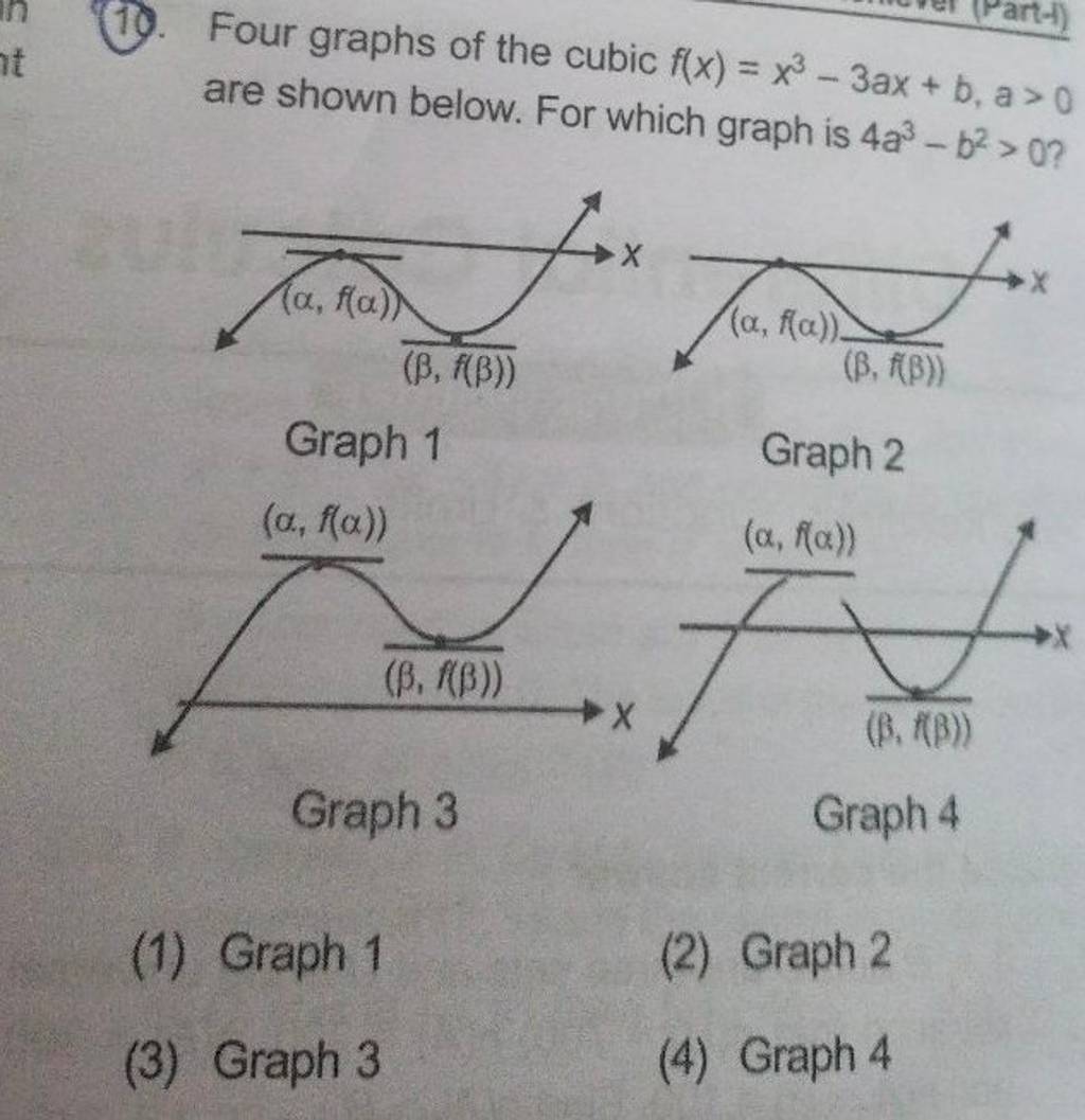 (10. Four graphs of the cubic f(x)=x3−3ax+b, a>0 are shown below. For whi..