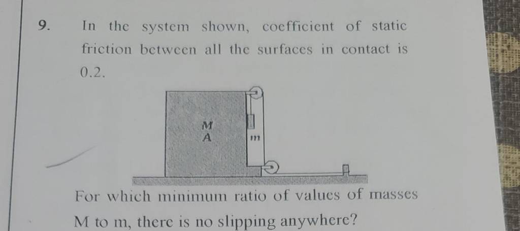 9 In The System Shown Coefficient Of Static Friction Between All The Su