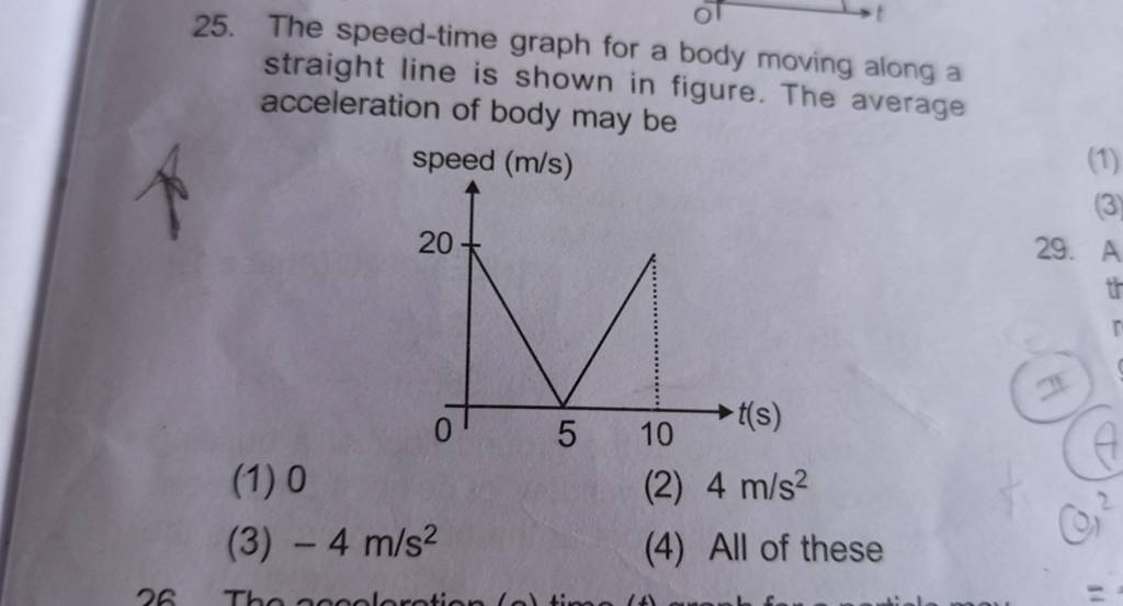 25. The speed-time graph for a body moving along a straight line is shown..