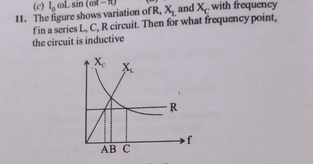 11. The figure shows variation of RL XL and XC with frequency fin a ser..