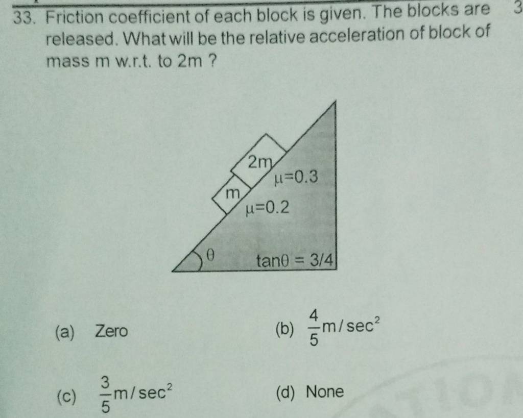 Friction Coefficient Of Each Block Is Given The Blocks Are Released Wha