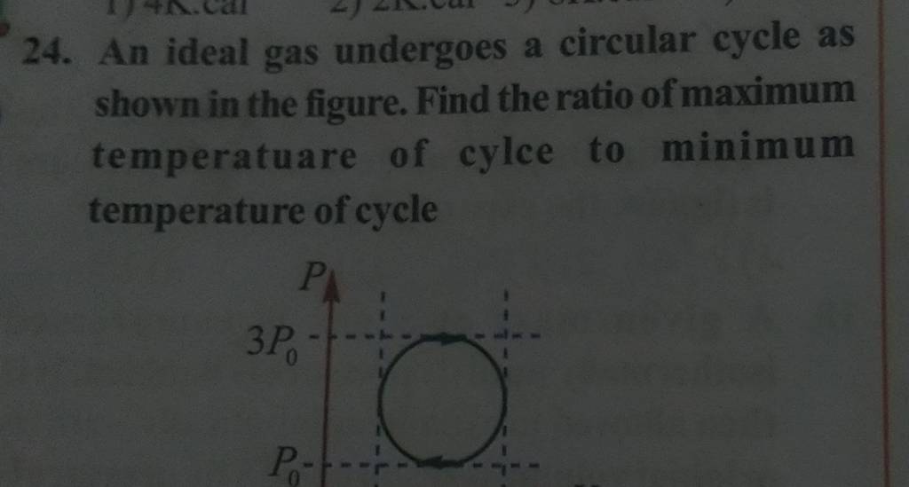 24. An ideal gas undergoes a circular cycle as shown in the figure. Find