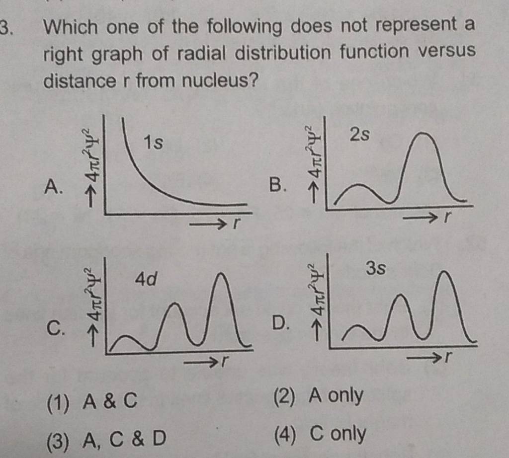 Which one of the following does not represent a right graph of radial dis..