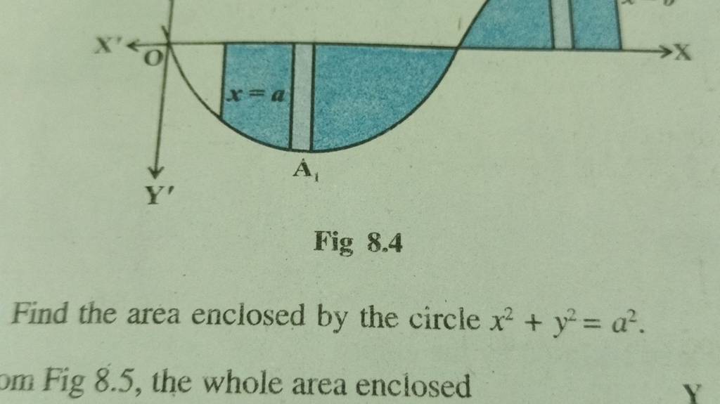 Fig 8.4 Find the area enclosed by the circle x2+y2=a2. om Fig 8.5, the wh..