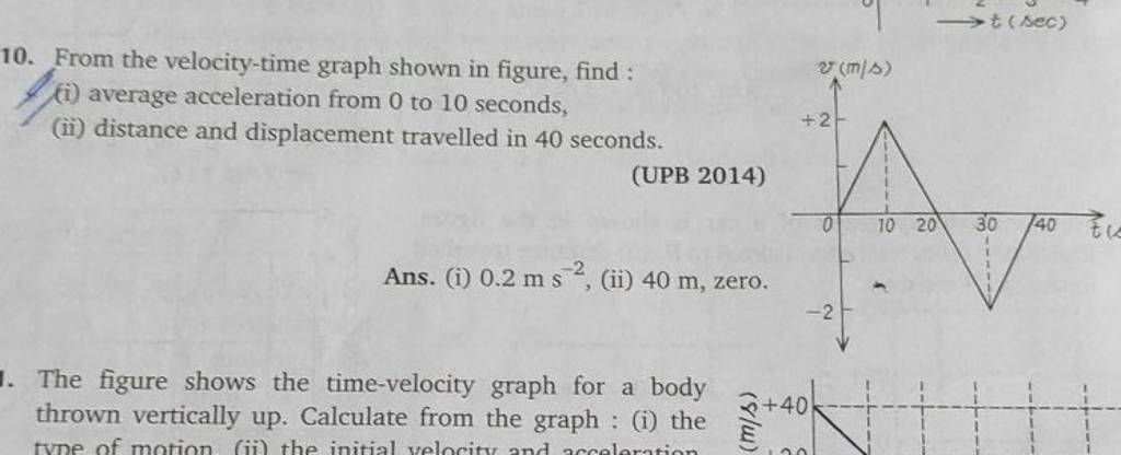 10. From the velocity-time graph shown in figure, find : (i) average acce..