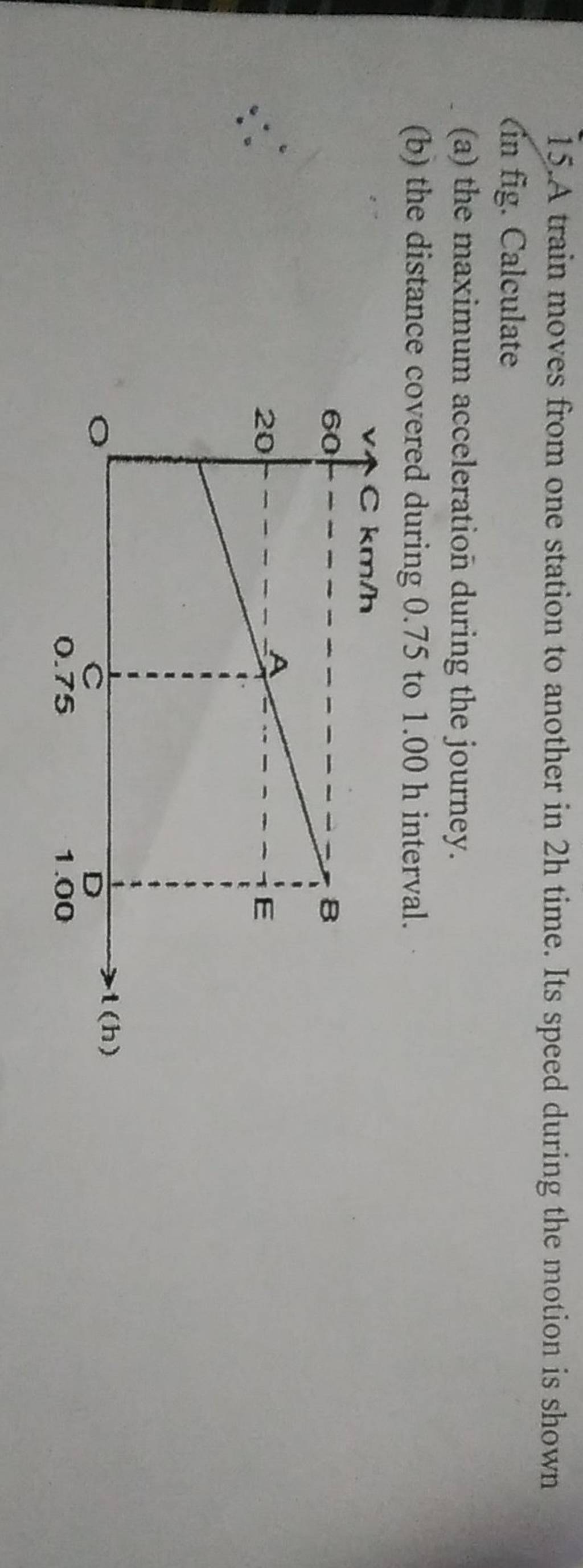 15. A train moves from one station to another in 2 h time. Its speed duri..
