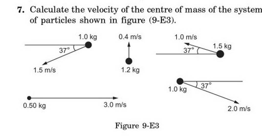 7. Calculate the velocity of the centre of mass of the system of particle..