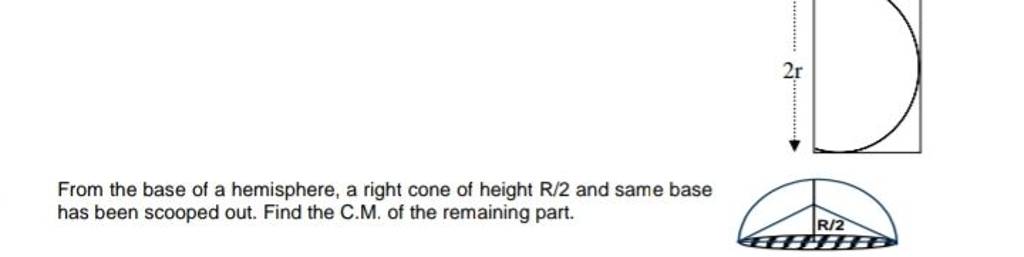 From the base of a hemisphere, a right cone of height R/2 and same base h..