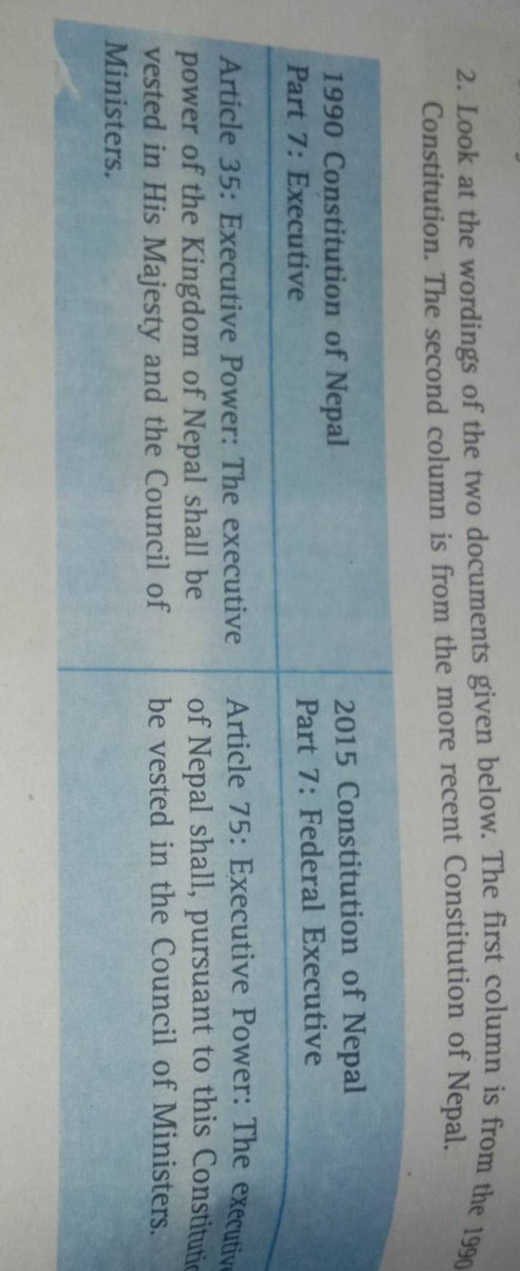 2. Look at the wordings of the two documents given below. The first colum..