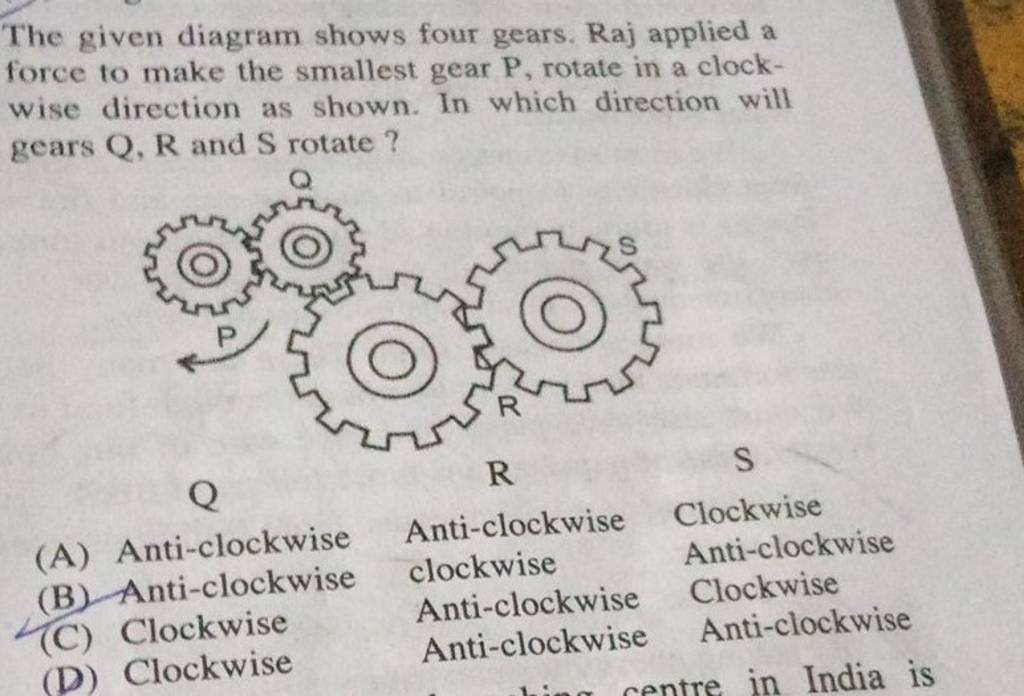 The given diagram shows four gears. Raj applied a force to make the small..