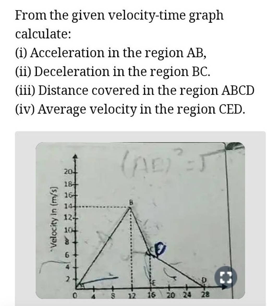 From the given velocity-time graph calculate: | Filo