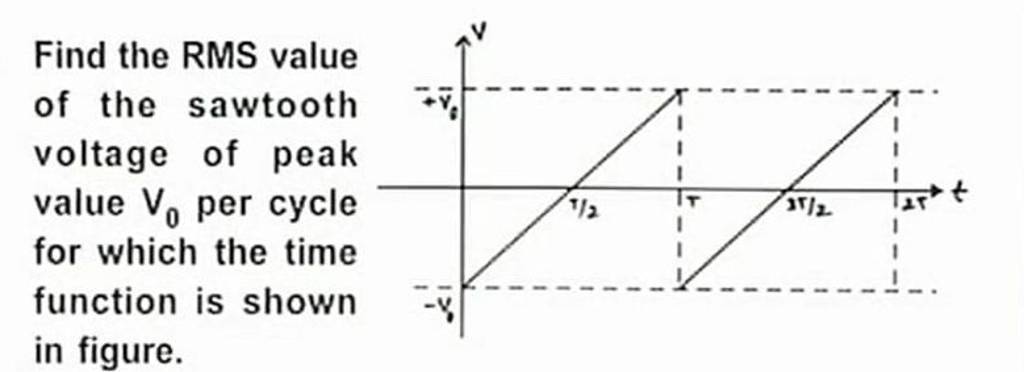 Find the RMS value of the sawtooth voltage of peak value V0 per cycle fo..
