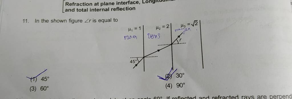[ Refraction at plane interface, Longr and total internal reflection 1..