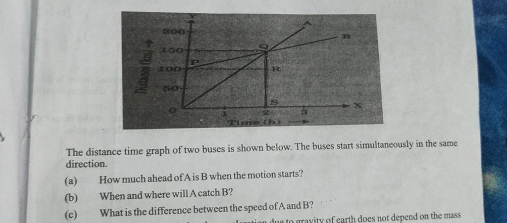 The distance time graph of two buses is shown below. The buses start simu..