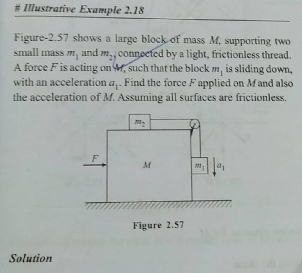 \# Illustrative Example 2.18 Figure-2.57 shows a large block of mass M, s..