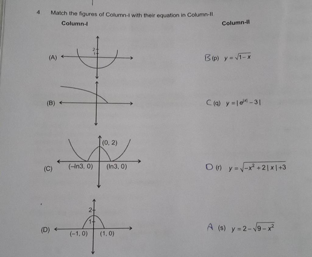 4. Match the figures of Column-I with their equation in Column-II Column-..
