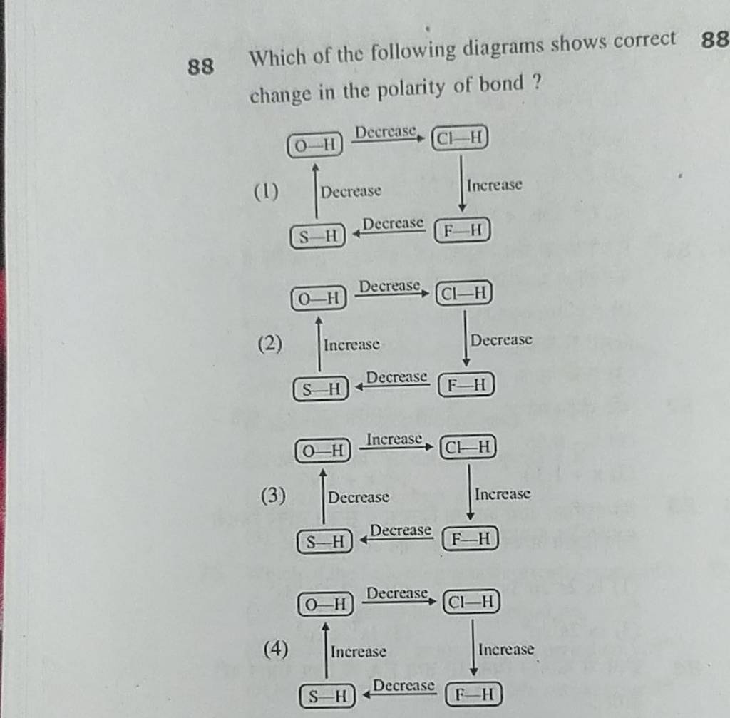 88 Which of the following diagrams shows correct 88 change in the polarit..