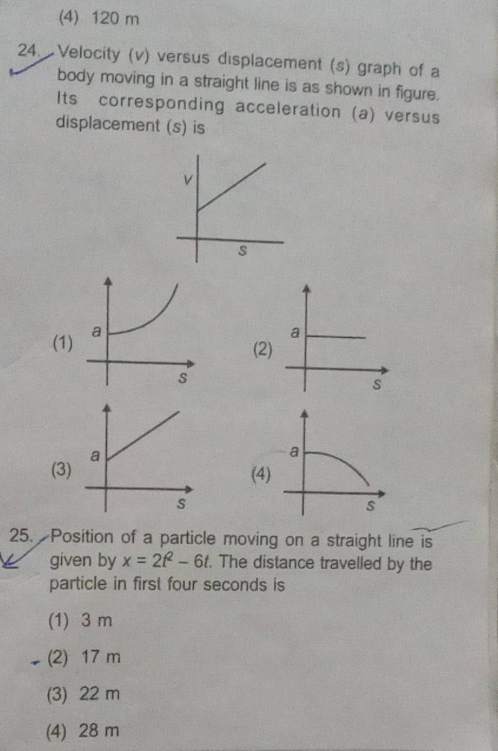 Velocity (v) versus displacement (s) graph of a body moving in a straight..