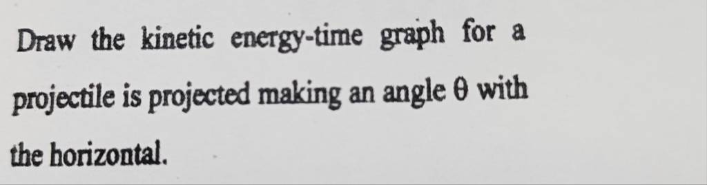 Draw the kinetic energy-time graph for a projectile is projected making a..