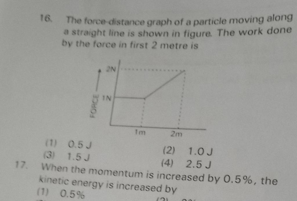 The force-distance graph of a particle moving along a straight line is sh.. The force-distance graph of a particle moving along a straight line is sh..