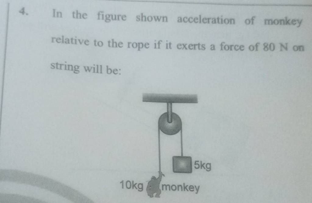 4. In the figure shown acceleration of monkey relative to the rope if it