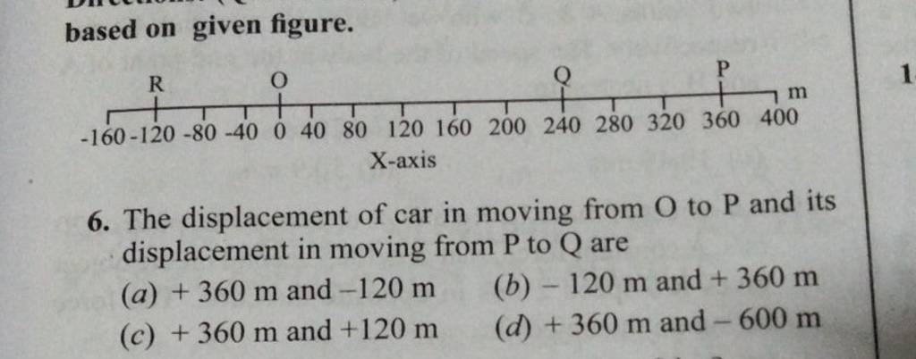 based on given figure. 6. The displacement of car in moving from O to P a..