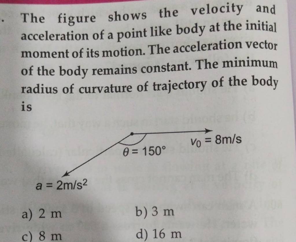 The figure shows the velocity and acceleration of a point like body at th..