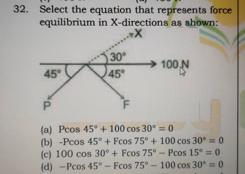 Select the equation that represents force equilibrium in X-directions as