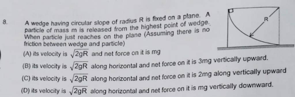 A wedge having circular slope of radius R is fixed on a plane. A particle..