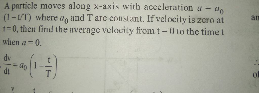A particle moves along x-axis with acceleration a=a0 (1−t/T) where a0 a..