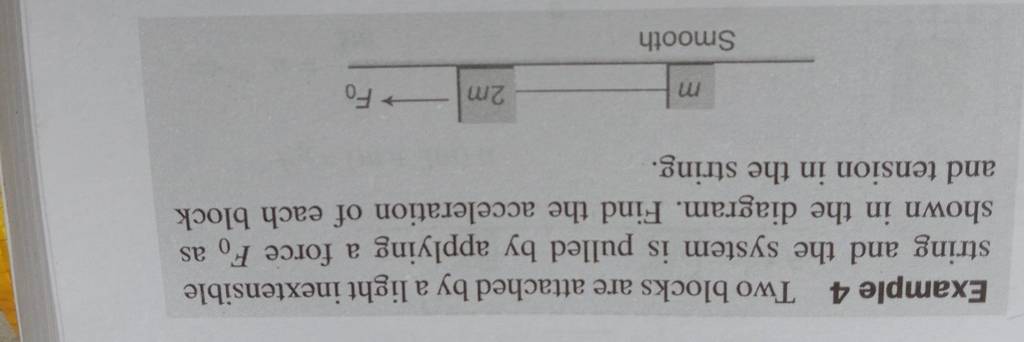 Example 4 Two blocks are attached by a light inextensible string and the