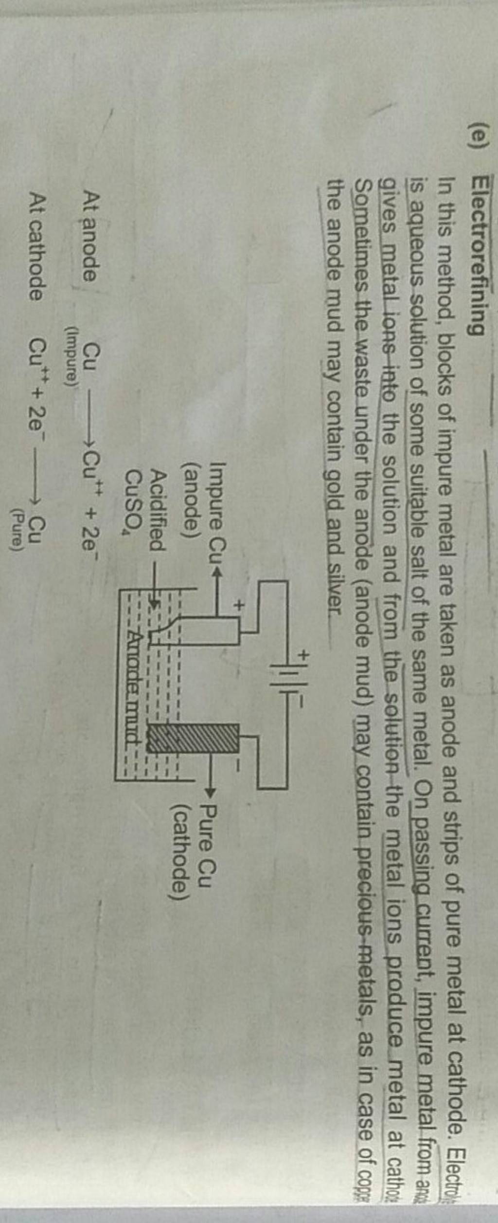 (e) Electrorefining In this method, blocks of impure metal are taken as a..